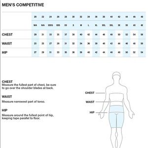 Speedo | Swim | Nwt Speedo Mens Swimsuit Square Leg Endurance | Poshmark